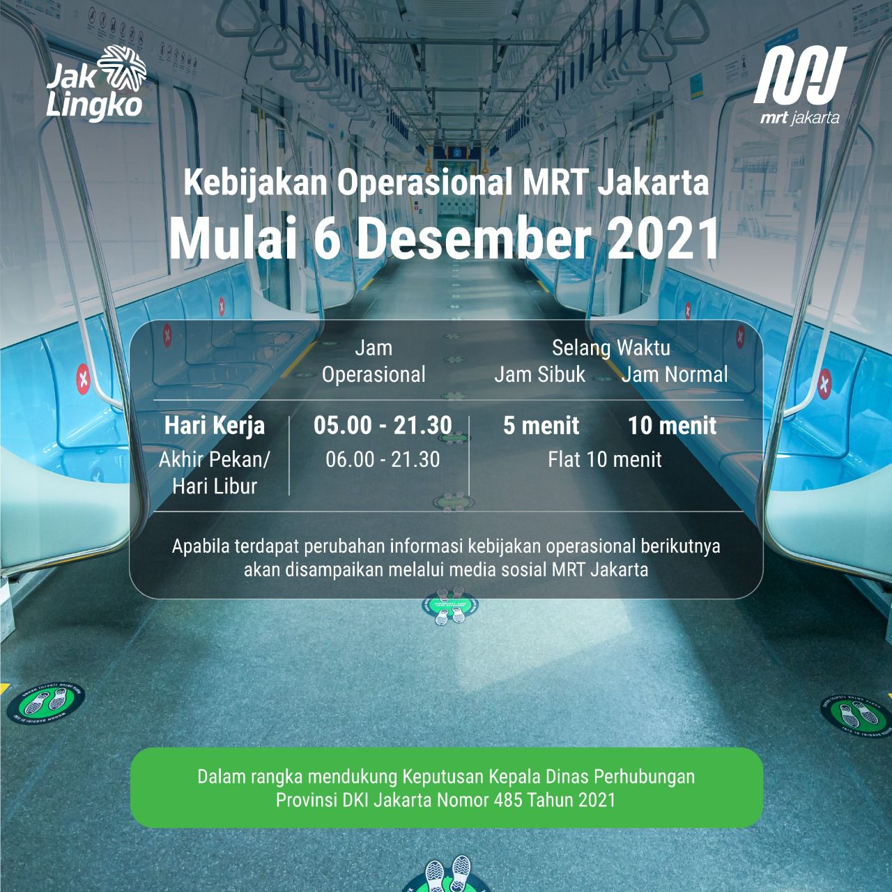 Profil Fase 2A MRT Jakarta | MRT Jakarta